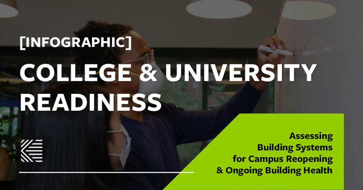 [Infographic] College & University Readiness | Karpinski Engineering